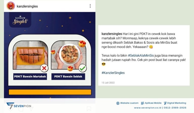 Contoh Copywriting Makanan, 7 Teknik Ini Bisa Anda Gunakan!
